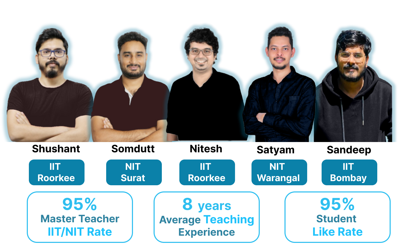 Home [bharatschool.io]
