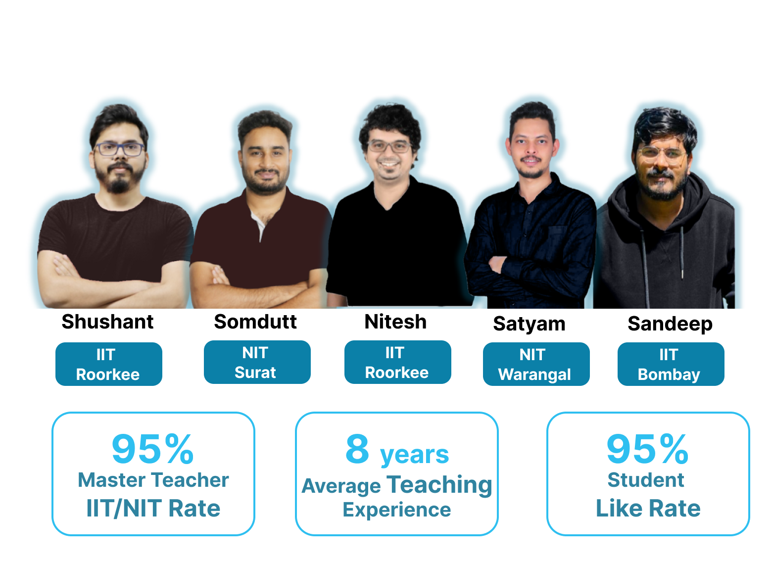 Home [bharatschool.io]