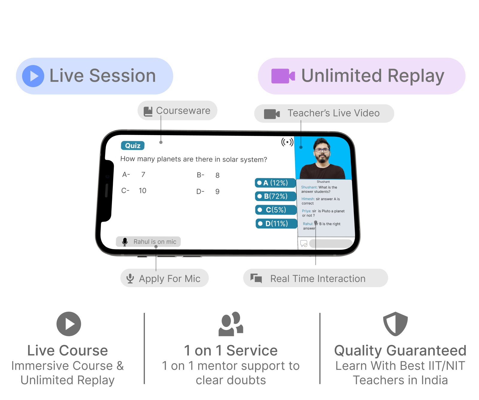 Home [bharatschool.io]