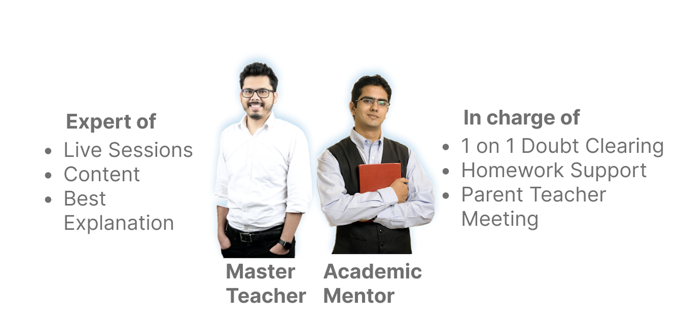 Home [bharatschool.io]